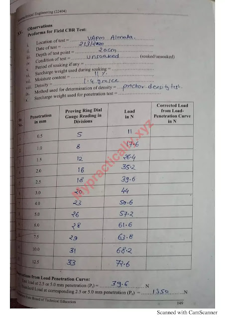 22404 Geotechnical Engineering Solved Lab Manaul All Practical | Msbte Solved Lab Manuals ...
