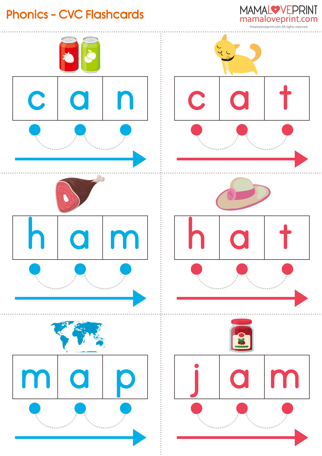 MamaLovePrint 自製工作紙 - Phonics Resources 英文拼音練習 CVC Practice Worksheets ...