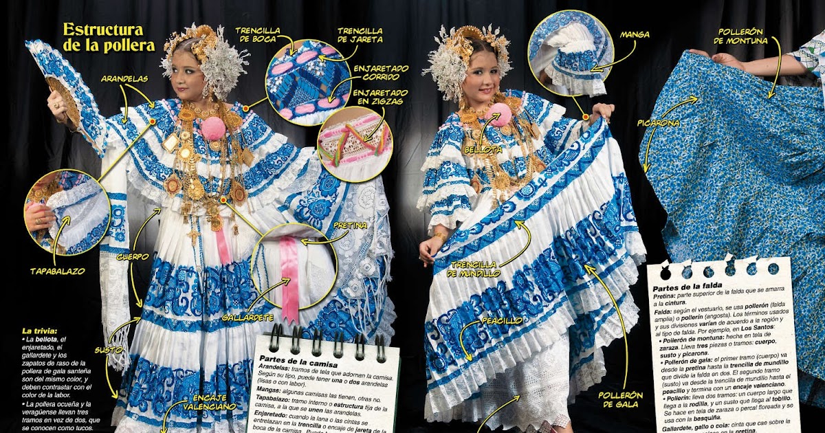 La Pollera de Panama: Descripción de la indumentaria Folklórica ...