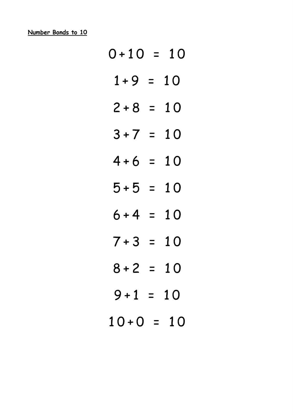 Numeracy: Numeracy link 2 = number bonds and place value
