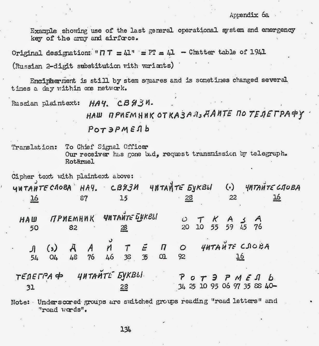 Christos military and intelligence corner: Compromise of Soviet codes ...
