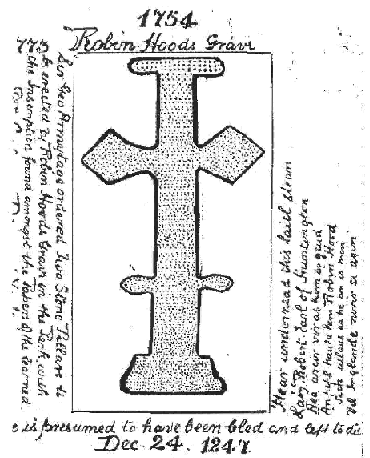 Walt Disney's Story Of Robin Hood: The Mystery of Robin Hood's Grave