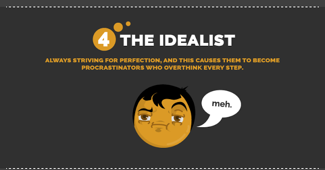To Be Productive (aka 2bProductive Blog): Procrastination Types and ... To Be Productive (aka 2bProductive Blog): Procrastination Types and ...