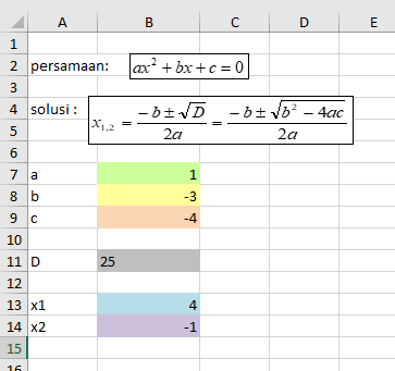 New Amaryllis: Menghitung Solusi Persamaan Kuadrat dengan Excel
