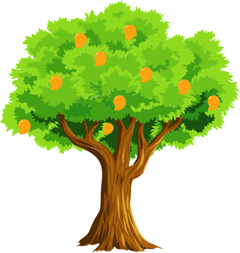 Cartoon Mango Tree Png Image Free Download