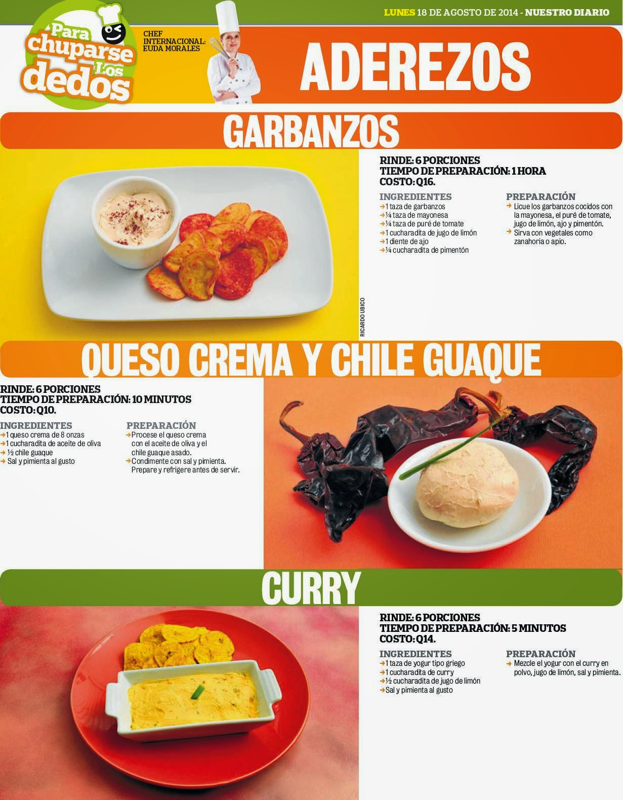Cocinas y Recetas: Aderezos
