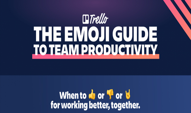 The Emoji Guide To Team Productivity #infographic - Visualistan