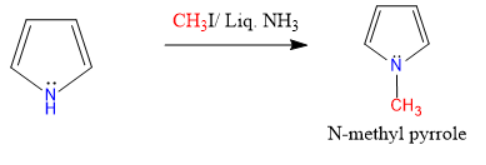 Synthesis, Reactions and Medicinal Uses of Pyrrole