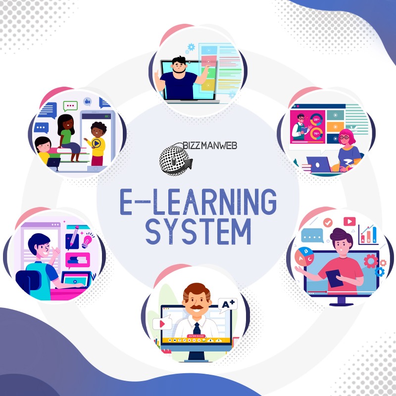 6 Features of the E-learning Management Application of 2020