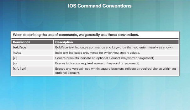 IOS Command Syntax ~ Cisco news technology