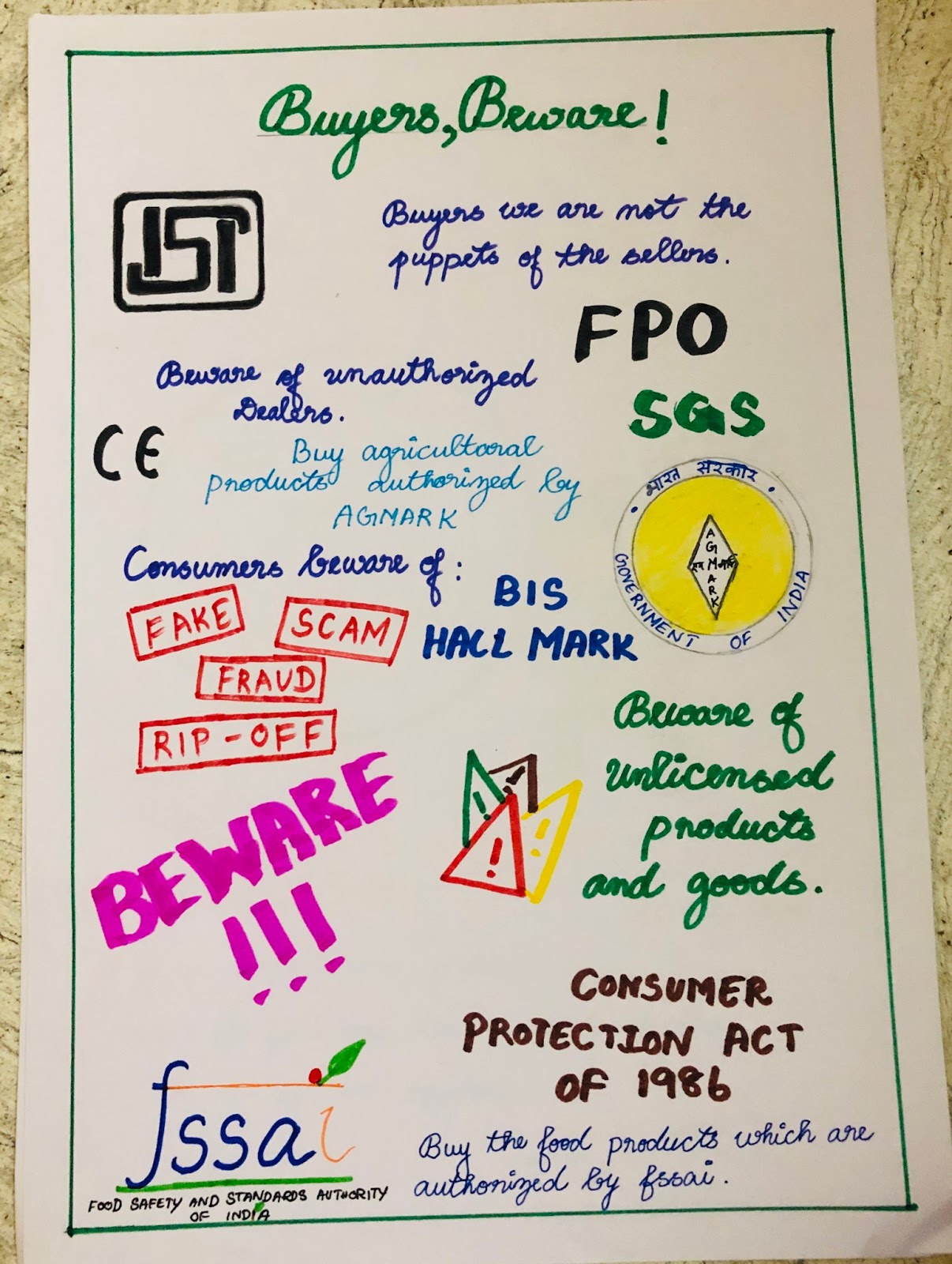 Consumer Awareness Posters Slogans