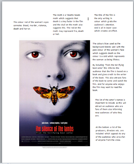 Charlotte Benjamin G324: The Silence Of The Lambs poster analysis