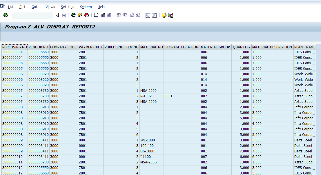 SAP ABAP: ALV Report-1