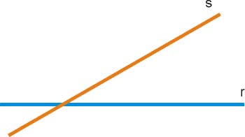 El Dibujo Técnico en la Educación: Relación entre rectas