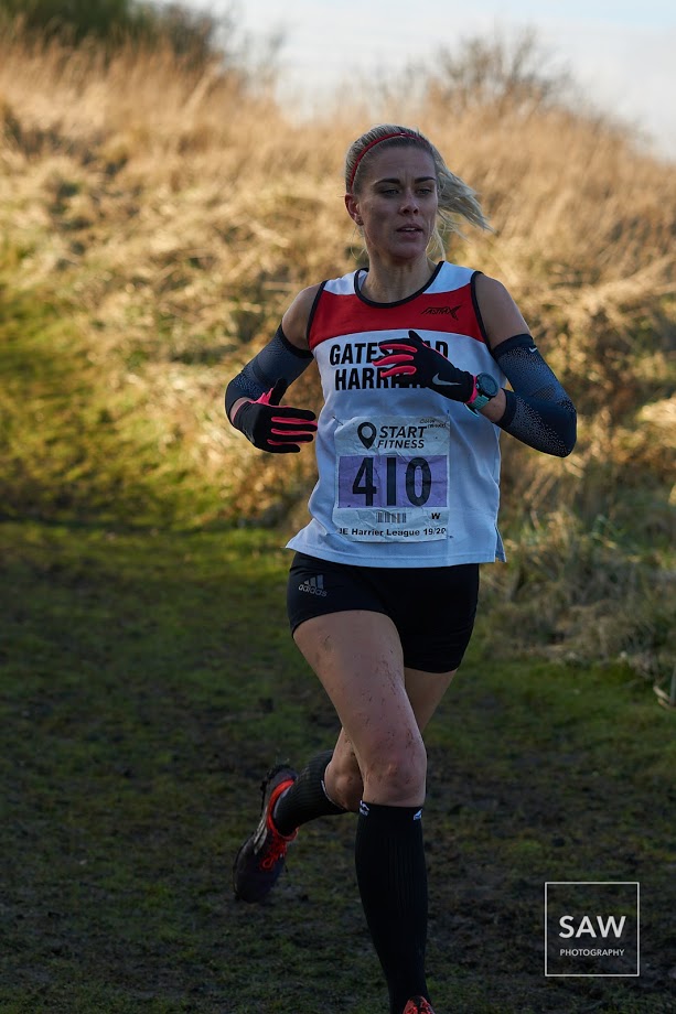 Start Fitness North Eastern Harrier League: January 2020