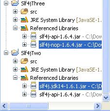 Java Developer Temple: Simple Logging Facade for Java (SLF4J)