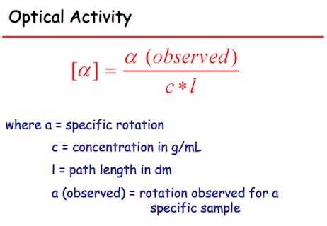 Determination of Optical Rotation and Specific Rotation(SOR)