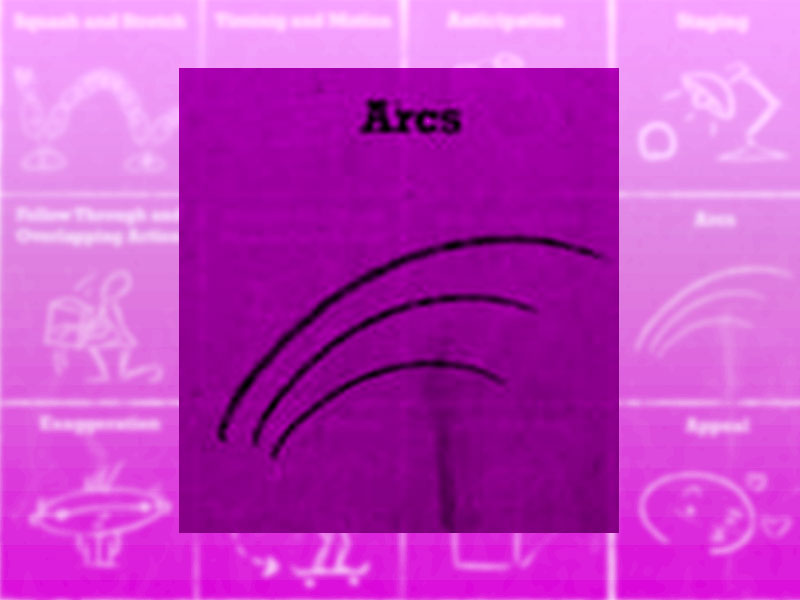 Prinsip Dasar Motion Graphics dan Animasi Yang Wajib Diketahui - Dafi Deff