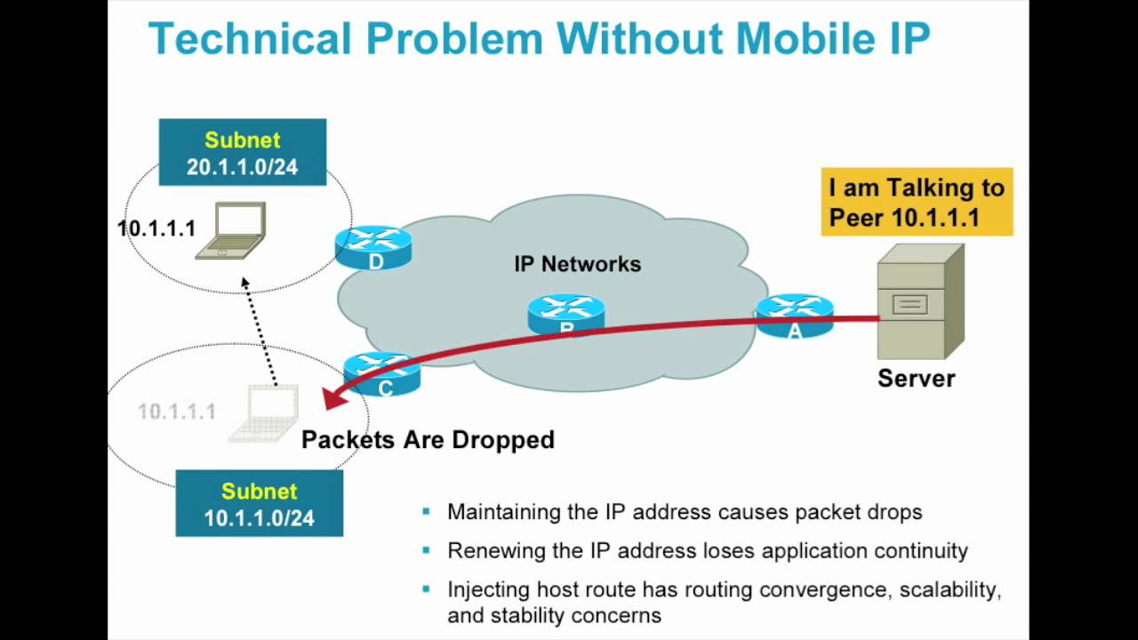 what is ip technology?What is Voice over IP (VoIP)?How does an Internet ...