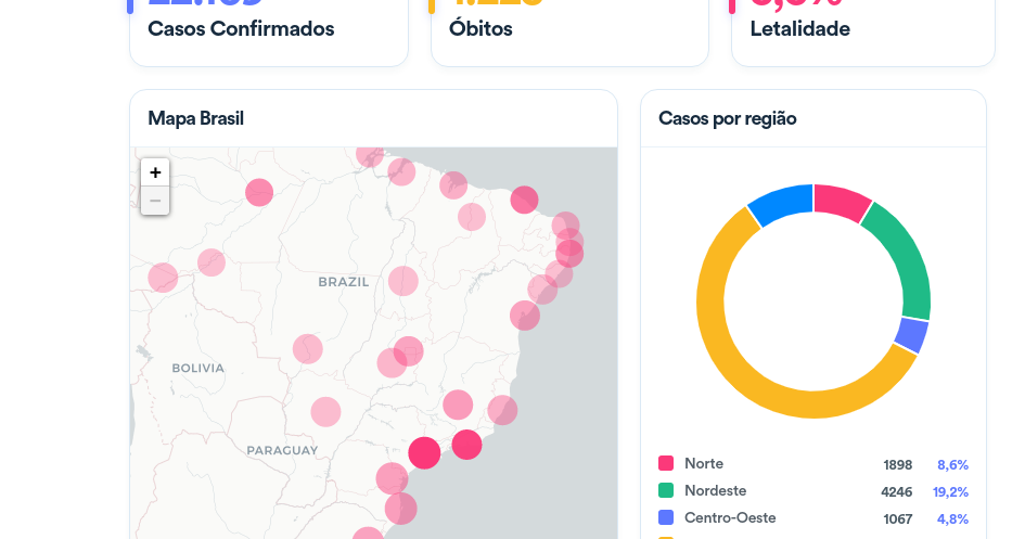 Mapas disponíveis no site para consulta