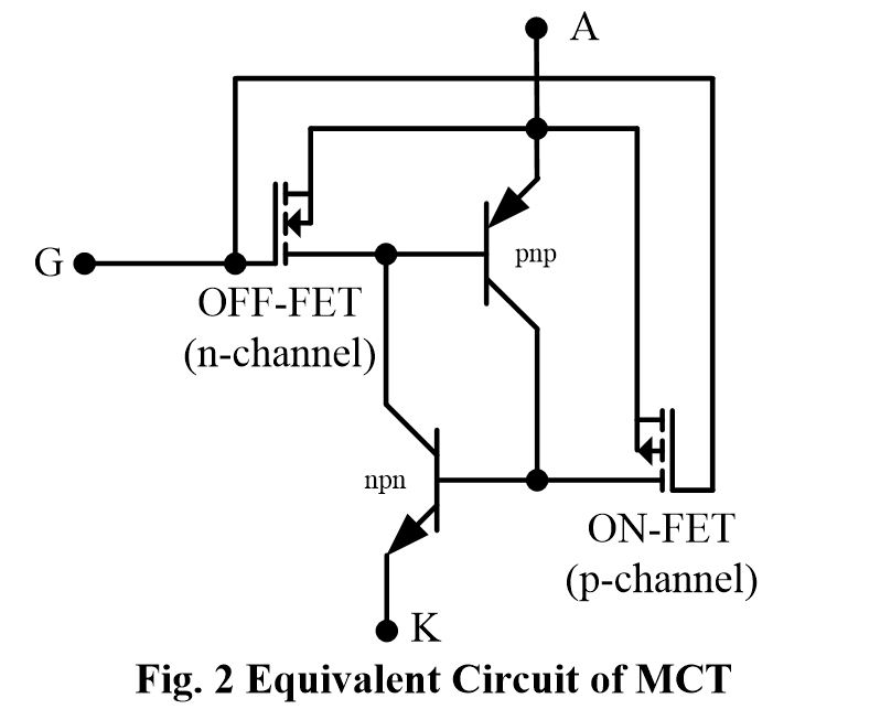 MOS Controlled Thyristor - INFO4EEE