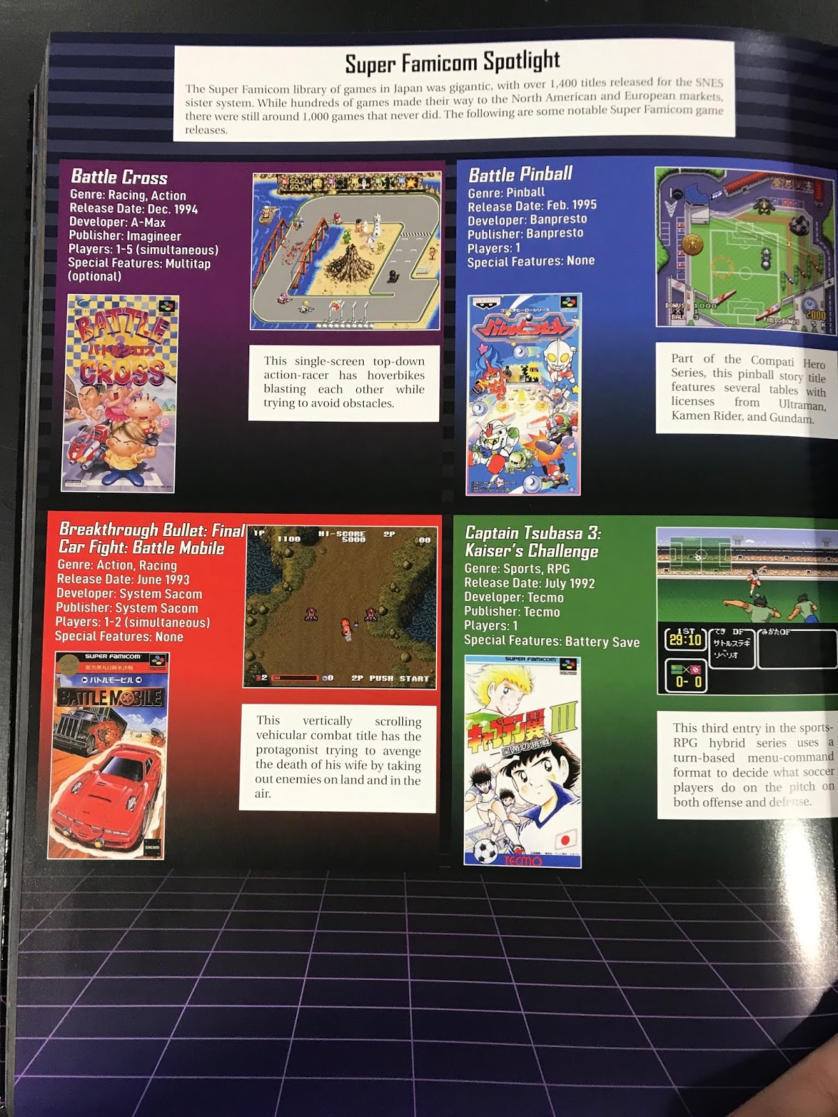 Retro Gamer Randomness: Review: Ultimate Nintendo: Guide to the SNES ...