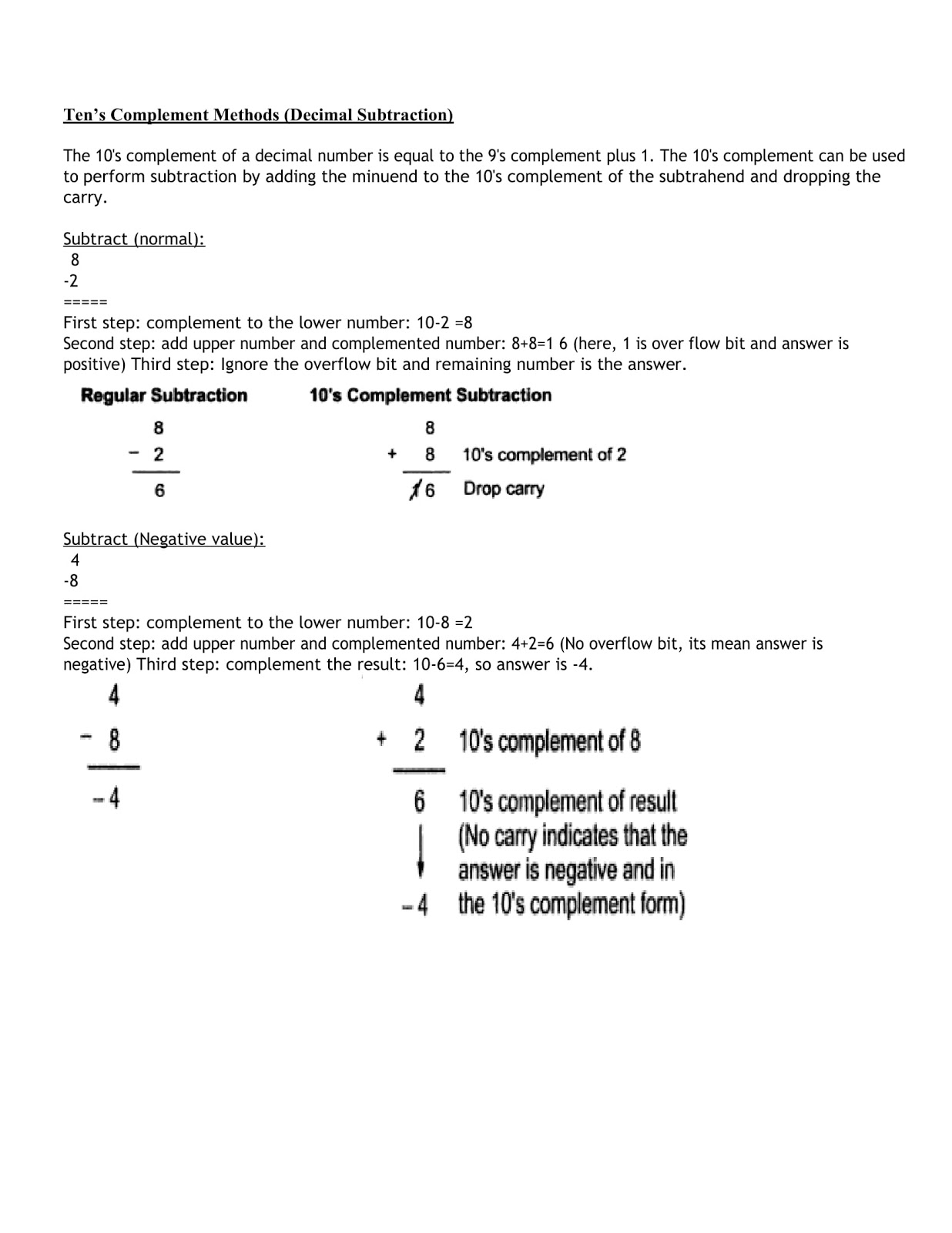 Computer Science & Programming : Computer Science Class 11 Notes