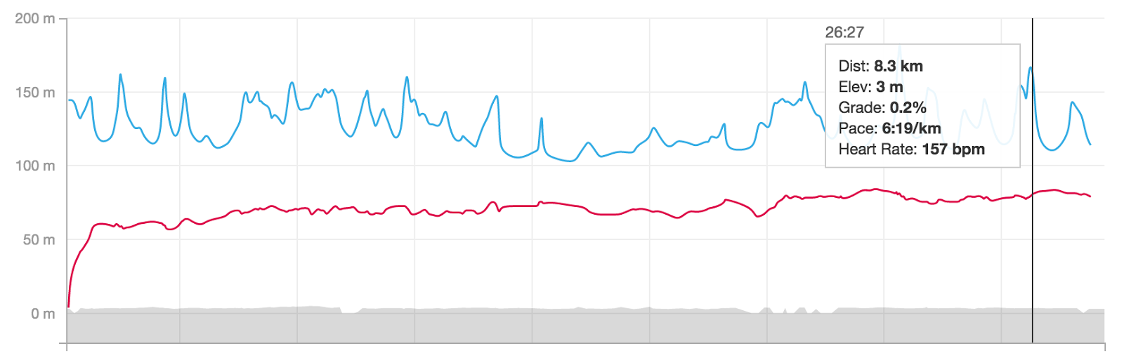ConceptDev (Craig Dunn's blog): 2014