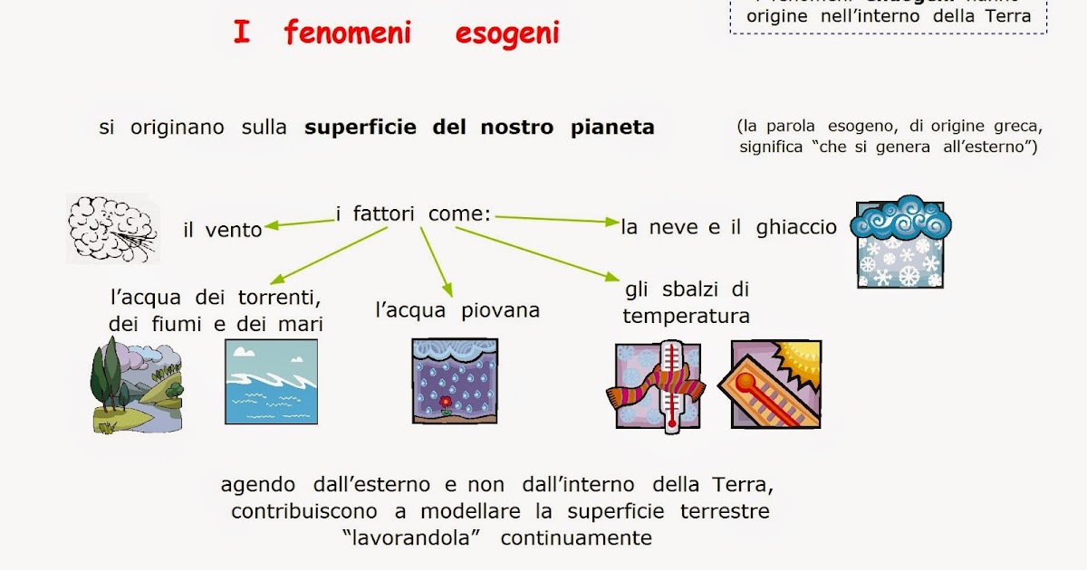 Paradiso delle mappe: I fenomeni esogeni