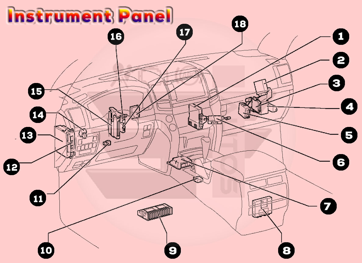Toyota Landcruiser 2010 V8 All ECU and Components Location