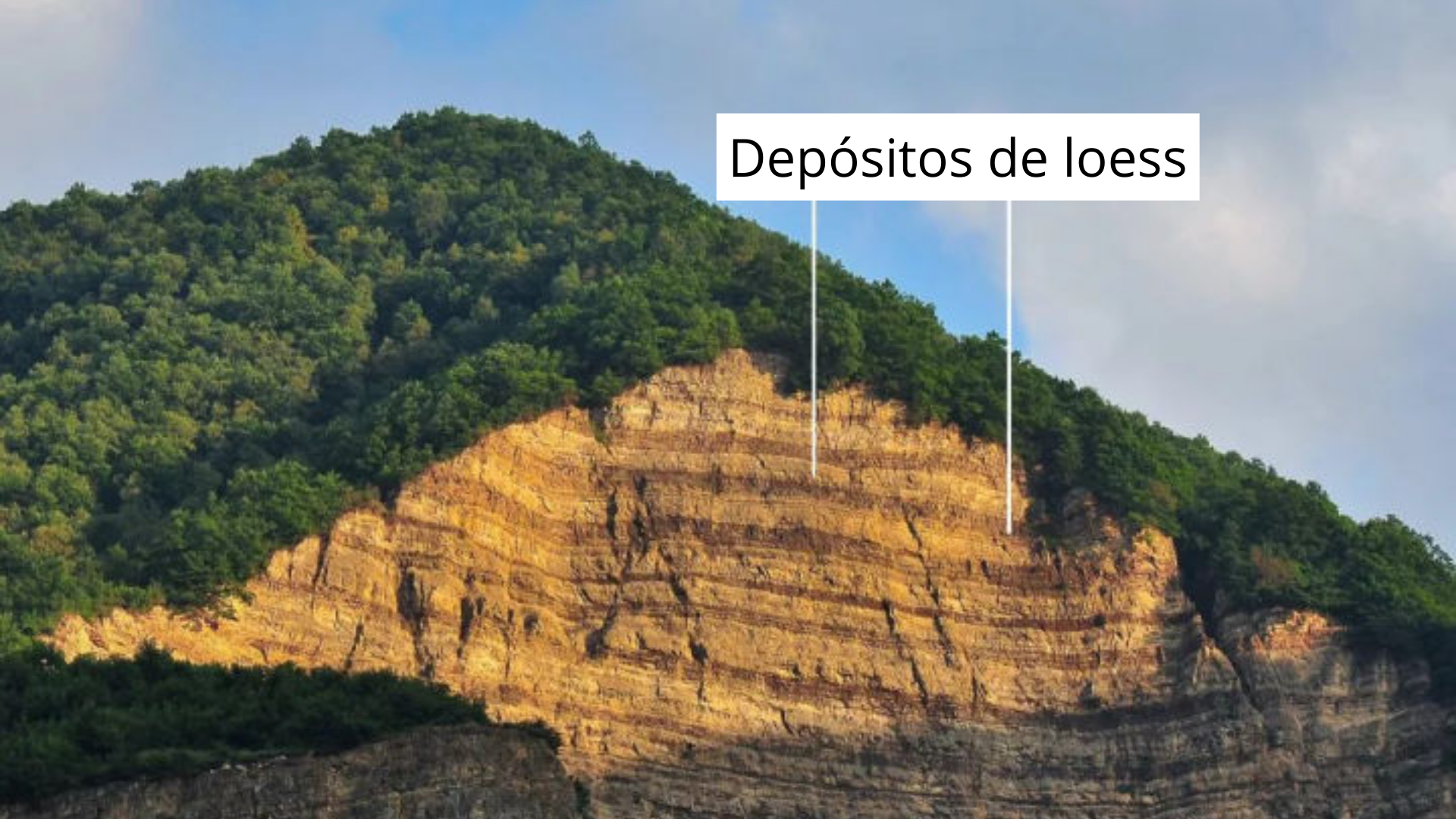La Meseta de Loess. Lo que el viento se llevó