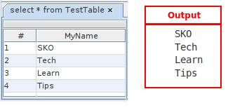 MySQL Connection in Python with MYSQL Select Query in Python ...