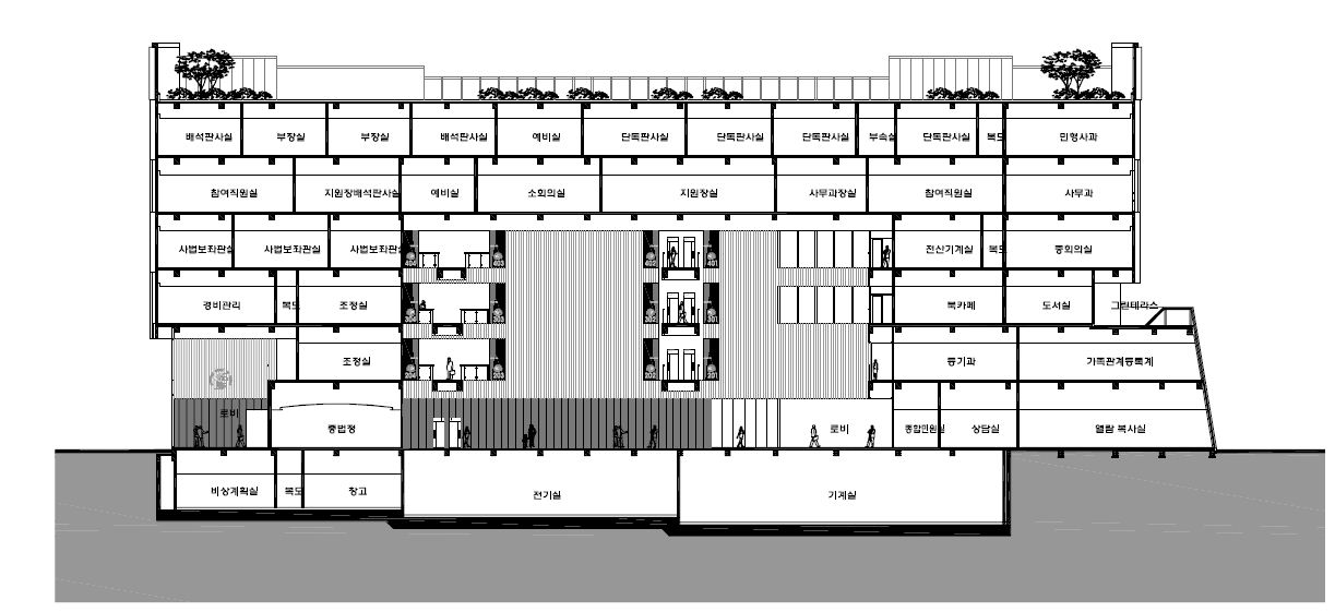 Design building of District Court in Jinju Branch, Changwon