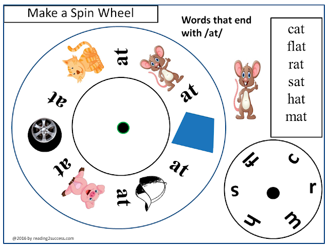 Reading2success: Onset and Rime Activities