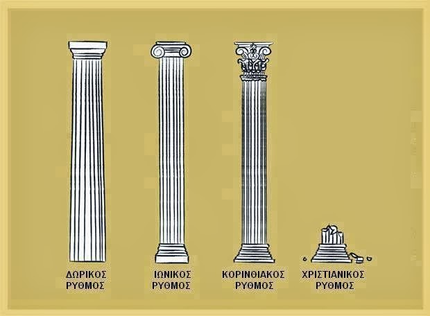 Αιρετικόν: Η ΚΑΤΑΣΤΡΟΦΗ ΤΟΥ ΕΛΛΗΝΙΚΟΥ ΠΟΛΙΤΙΣΜΟΥ ΑΠΟ ΤΗΝ ΘΡΗΣΚΕΙΑ ΤΗΣ ...
