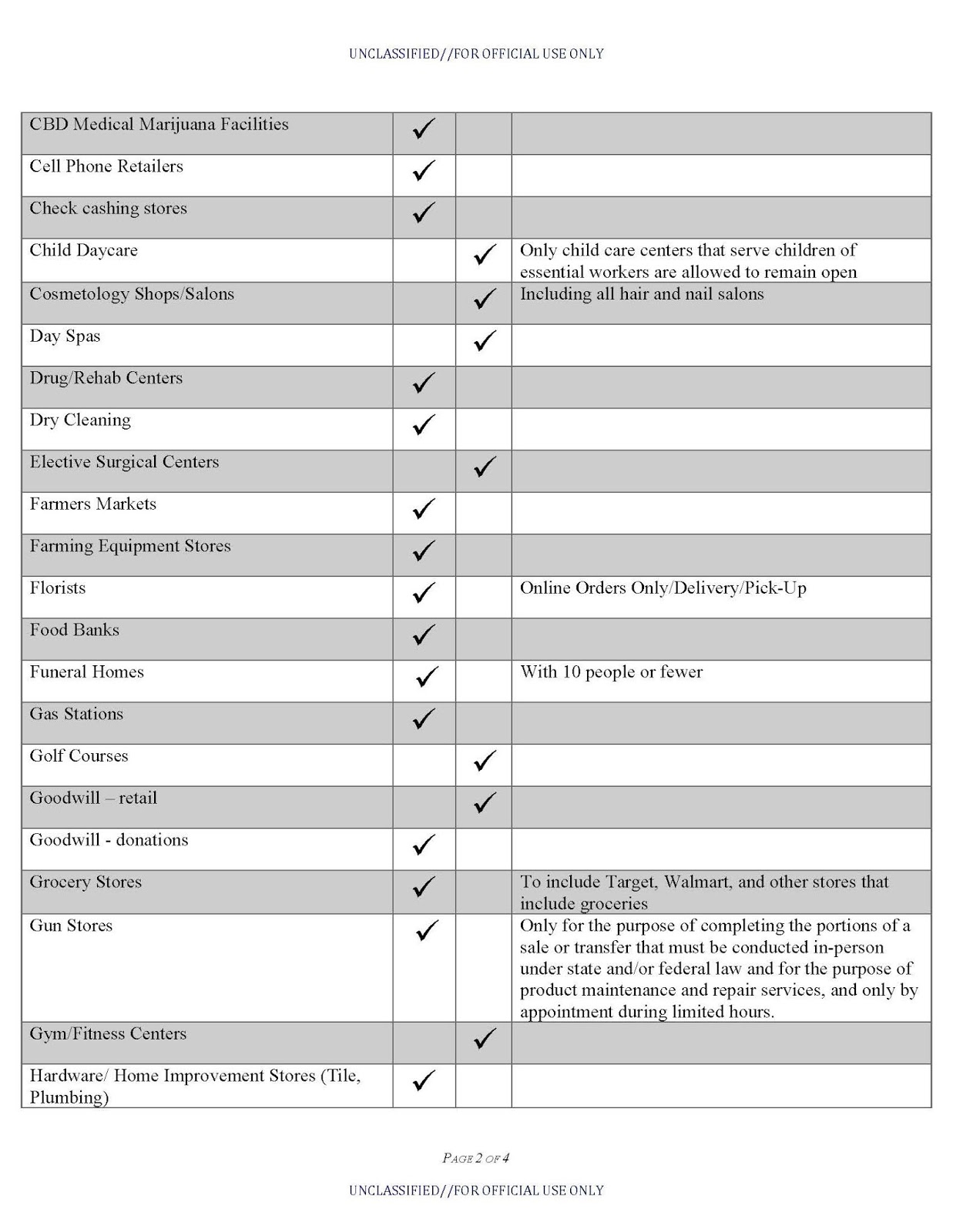 Riverside Township NJ Blog Master Business List riverside-township-nj-blog-master-business-list