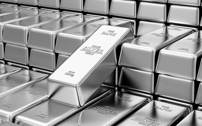 Commodity Trading in Chennai: Silver futures up on global cues - Indian ...