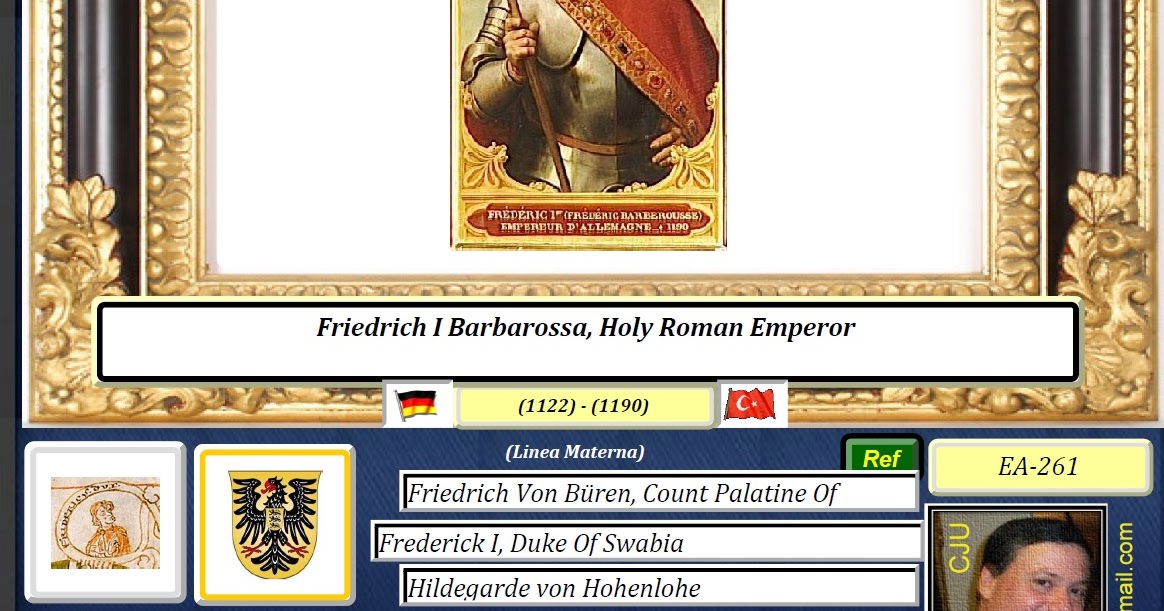 FAMILIA #URDANETA Y SUS PARIENTES #GENEALOGIA #GENEALOGY: Friedrich I ...