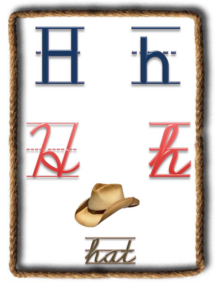Second Grade Savvy: ABCs of the Wild West