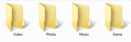 PS3 External Hard Drive: PS3 NTFS and Using your external hard drive ...