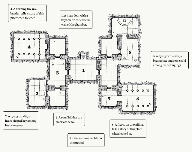 Tenkar's Tavern: Amazing and FREE One-Page Dungeon Generator