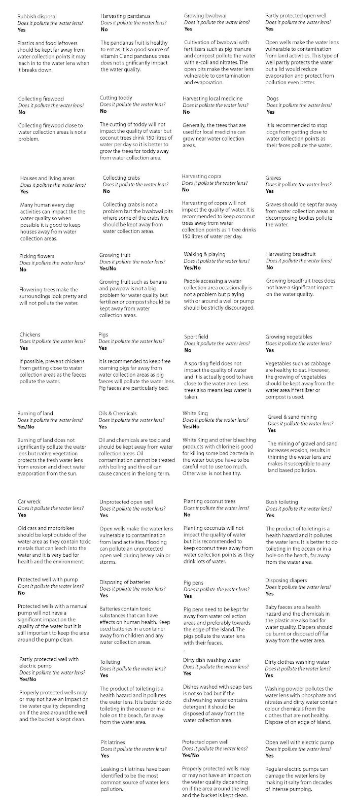 Kiribati - Central Pacific: Kiribati water lens protection ...