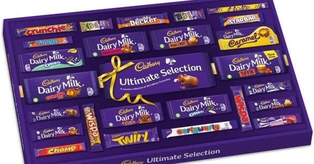 WBHS Business & Economics Blog: Ultimate Selection Box