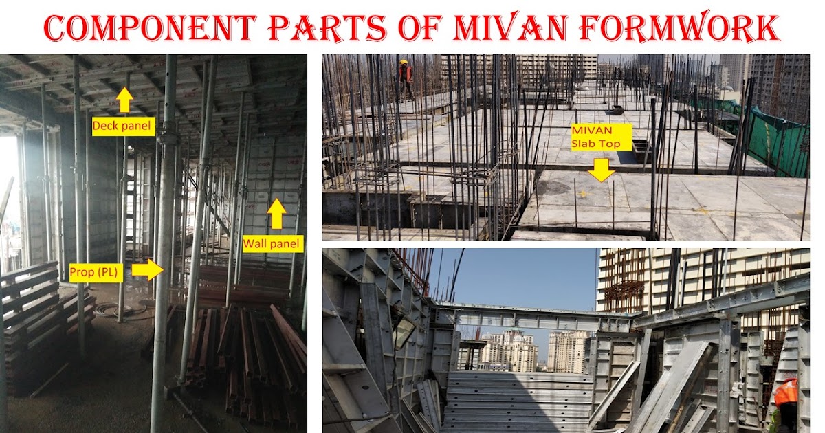 Component Parts of MIVAN Technology Explained with Site photos