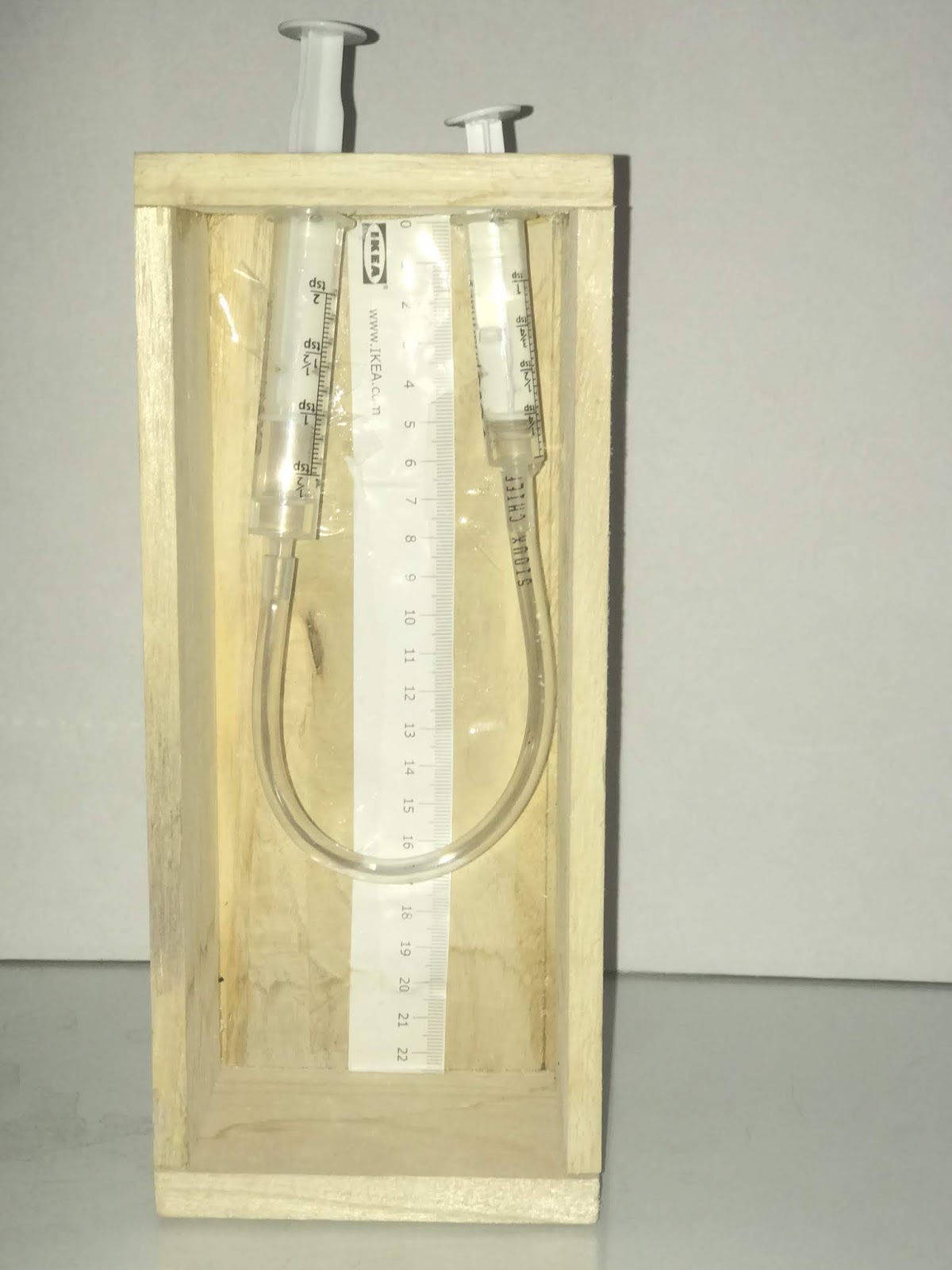 Hydraulics and Pneumatics - syringe