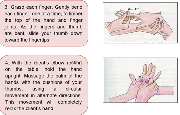 Hand Massage