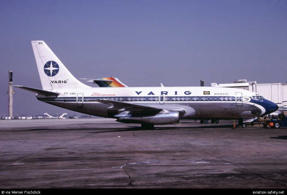 O VÁRIG 254 - 30 anos | UaiSôMochilando Blog