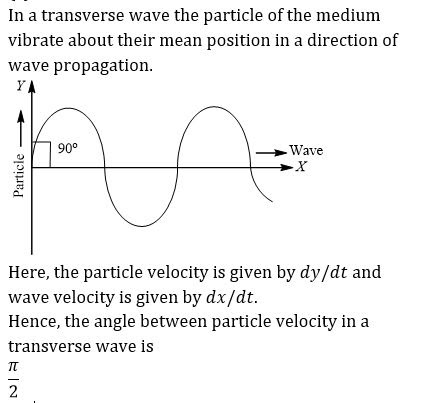 WAVE MOTION QUIZ-7