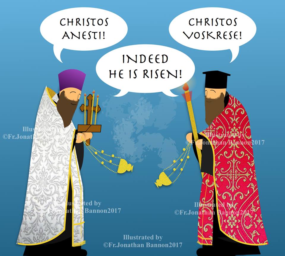 ΑΠΑΝΤΑ ΟΡΘΟΔΟΞΙΑΣ: Christ is Risen! Christos Anesti! Christos Voskrese ...
