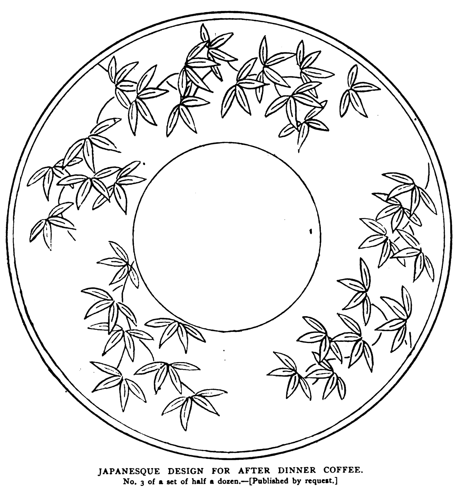 19th Century Historical Tidbits: 1885 Dish patterns